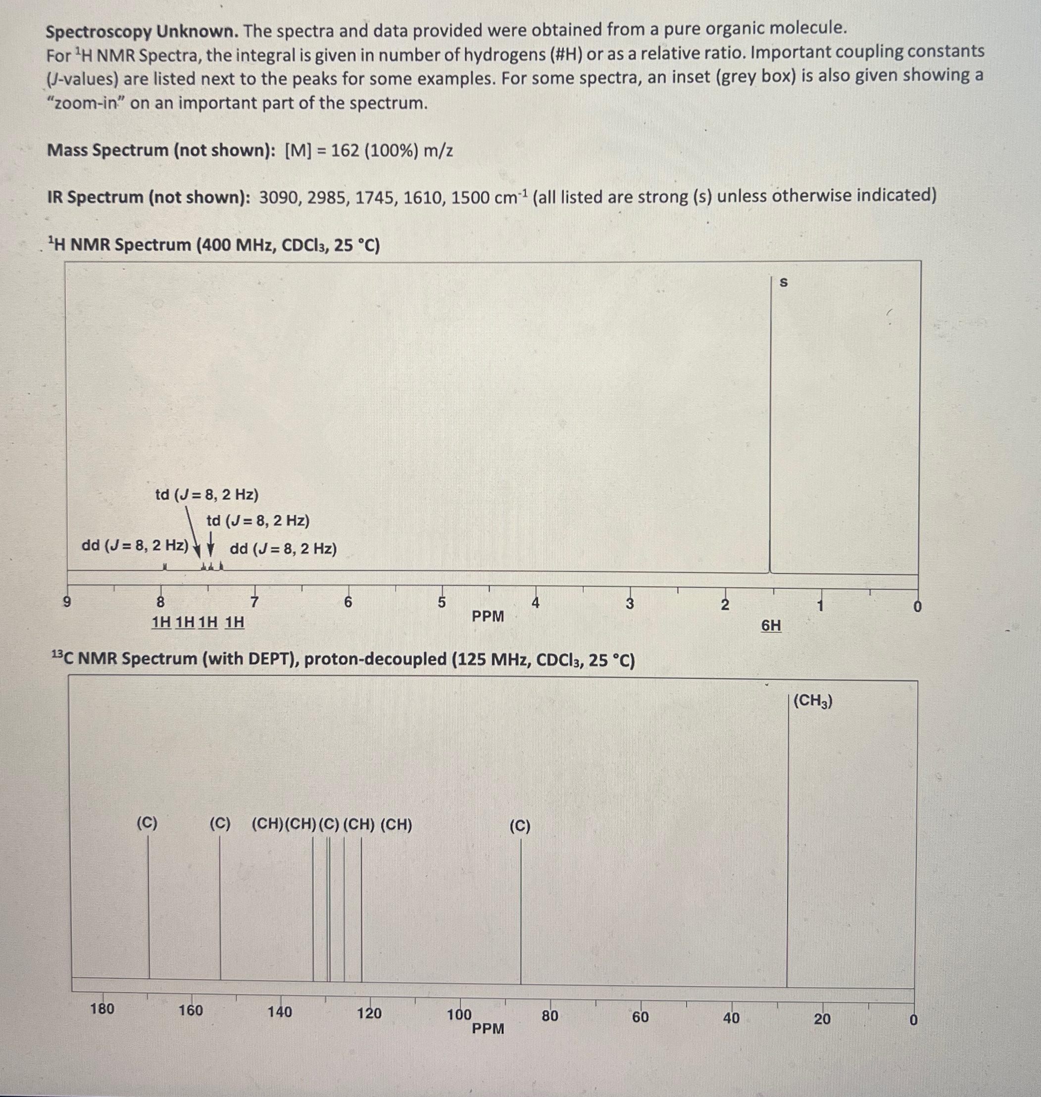 Solved Spectroscopy Unknown. The spectra and data provided | Chegg.com