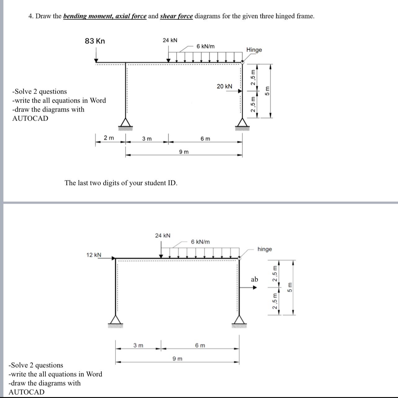 Solved Draw the bending moment, axial force and shear force | Chegg.com
