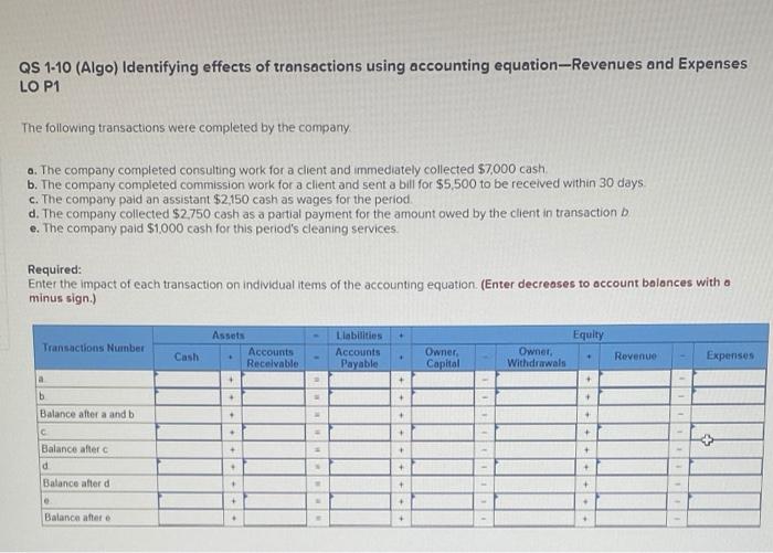 Solved Qs 1 10 Algo Identifying Effects Of Transactions