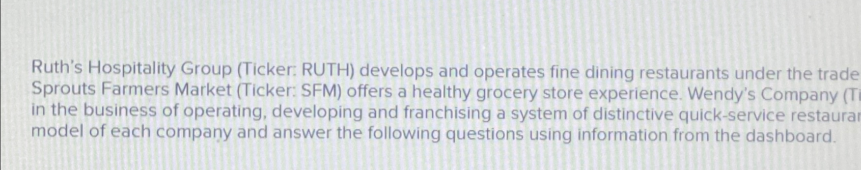 Solved Ruth's Hospitality Group (Ticker: RUTH) ﻿develops and | Chegg.com