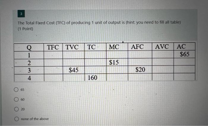 Solved The Total Fixed Cost (TFC) of producing 1 unit of | Chegg.com