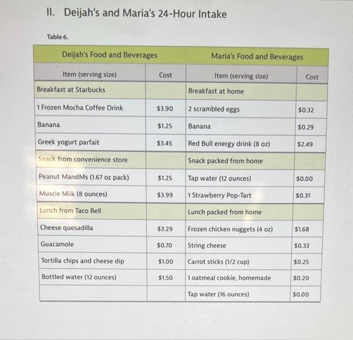 Solved Use the data in line 4 of the "Nutrient Intake" table | Chegg.com
