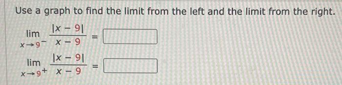 Solved Use a graph to find the limit from the left and the | Chegg.com