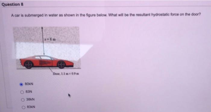 Solved A car is submerged in water as shown in the figure | Chegg.com