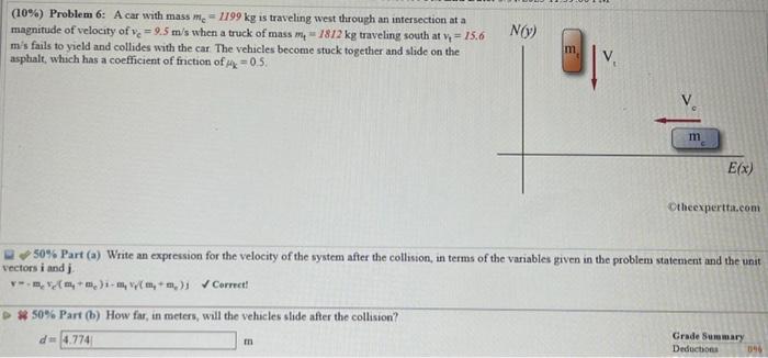 Solved (10\%) Problem 6: A car with mass mc=U199 kg is | Chegg.com