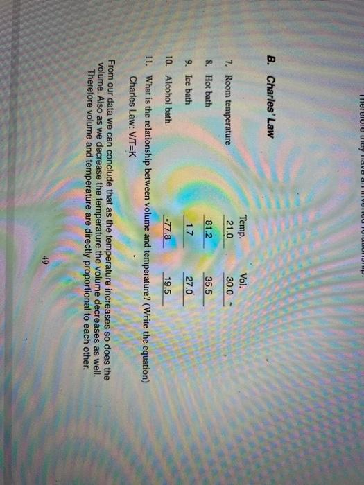 Solved 2. Using Charles' Law data, calculate your value of | Chegg.com