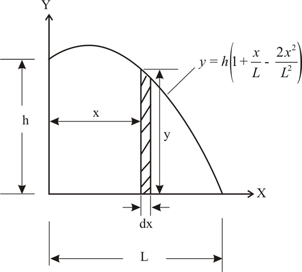 Solved: Chapter 5 Problem 39P Solution | Vector Mechanics For Engineers 8th Edition | Chegg.com