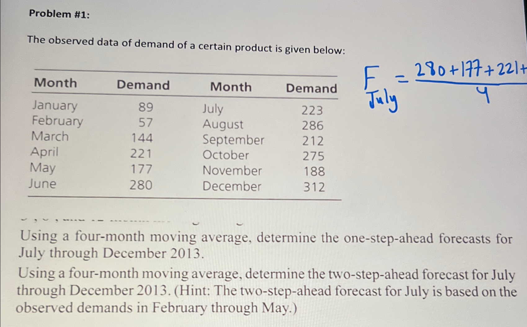 Solved Problem #1:The observed data of demand of a certain | Chegg.com