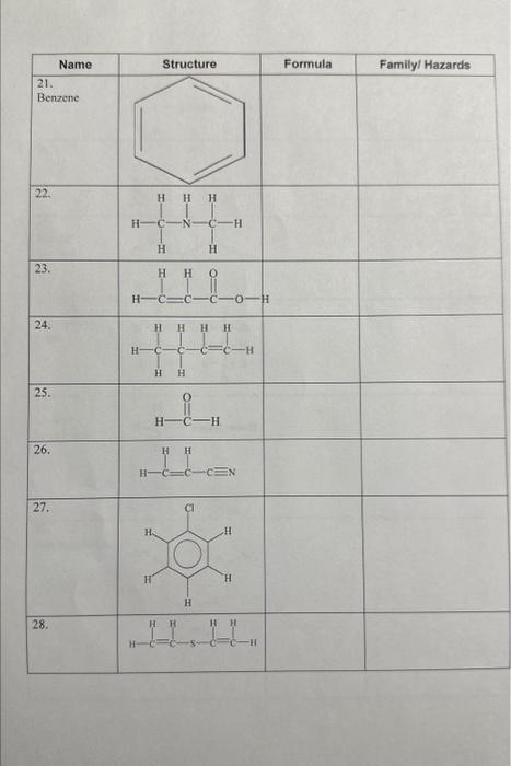 Solved \begin{tabular}{|l|l|l|l|} \hline | Chegg.com