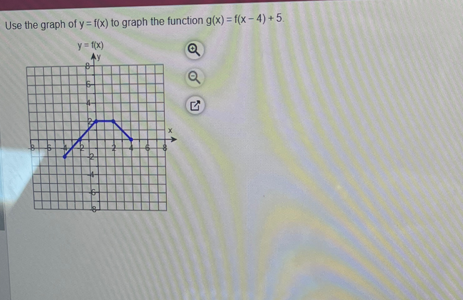 Solved Use the graph of y=f(x) ﻿to graph the function | Chegg.com