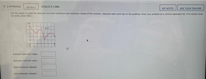 Solved Use The Graph To State The Absolute And Local Maximum 