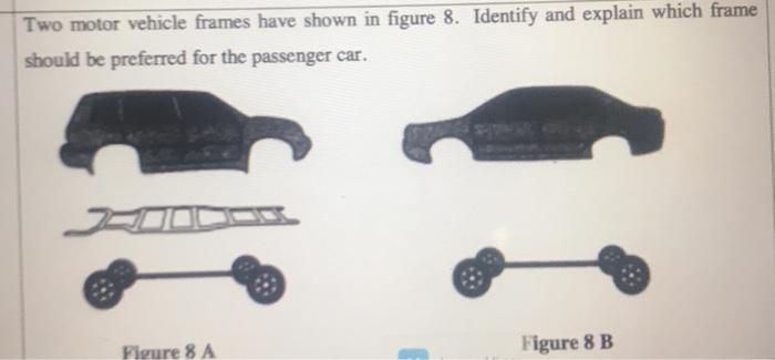 Solved Two motor vehicle frames have shown in figure 8. | Chegg.com