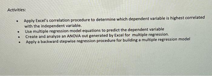 Activities: - Apply Excel's correlation procedure to | Chegg.com