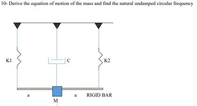 Solved 10- ﻿Derive the equation of motion of the mass and | Chegg.com