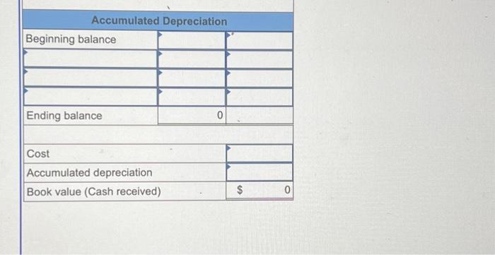 Solved QS 12-13 (Static) Computing cash from asset sales LO | Chegg.com Solved QS 12-13 (Static) Computing cash from asset sales LO | Chegg.com