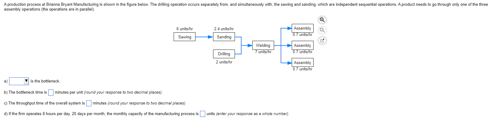 Solved assembly operations (the operations are in | Chegg.com