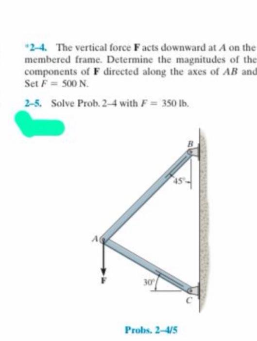 Solved *2-4. The vertical force Facts downward at A on the | Chegg.com
