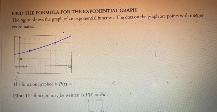 Solved FIND THE FORMULA FOR THE EXPONENTIAL GRAPH The figure | Chegg.com