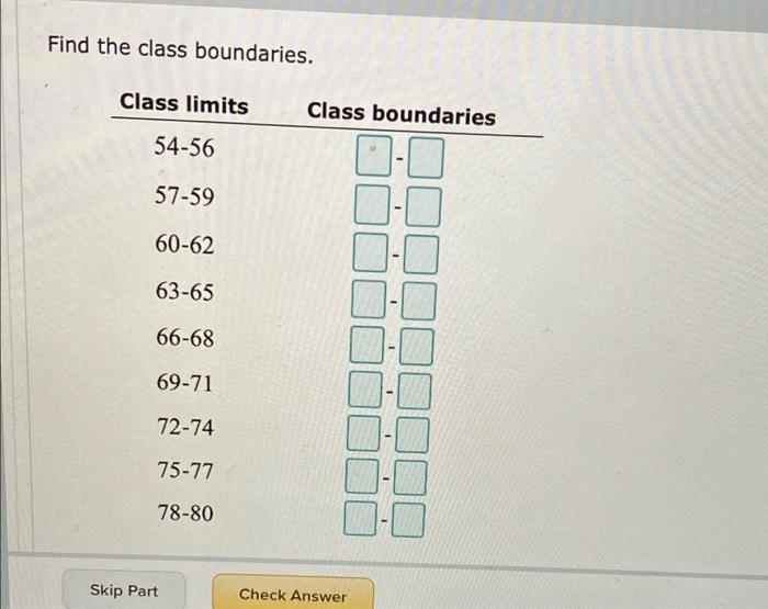 Solved Find the class boundaries. Class limits Class | Chegg.com