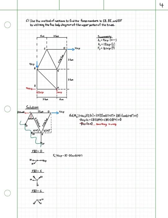 Solved c) Use the methed of sectiens to find the fore | Chegg.com