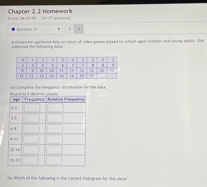 Solved A researcher gathered data on hours of video games | Chegg.com