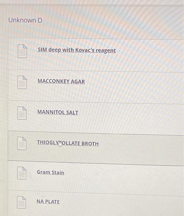 Unknown ldentification - Identify your unknown. Use | Chegg.com