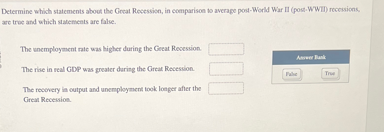 Solved Determine which statements about the Great Recession, | Chegg.com