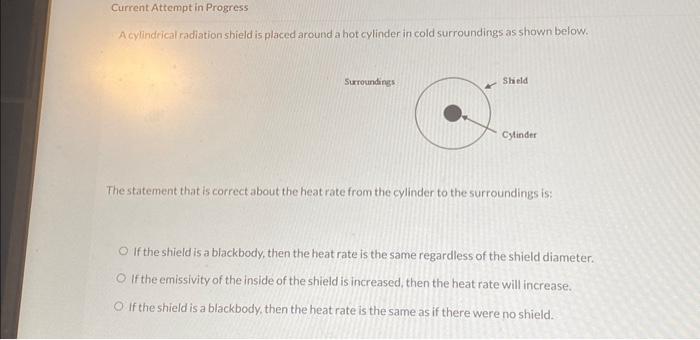 Solved Acylindrical radlation shield is placed around a hot | Chegg.com