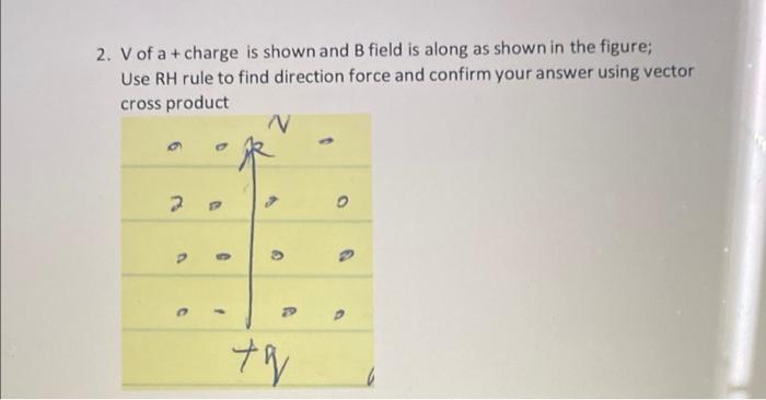 Solved 2. V of a + charge is shown and B field is along as | Chegg.com