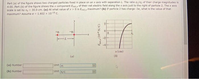 Solved Two particles are fixed to an x axis: particle 1 of | Chegg.com