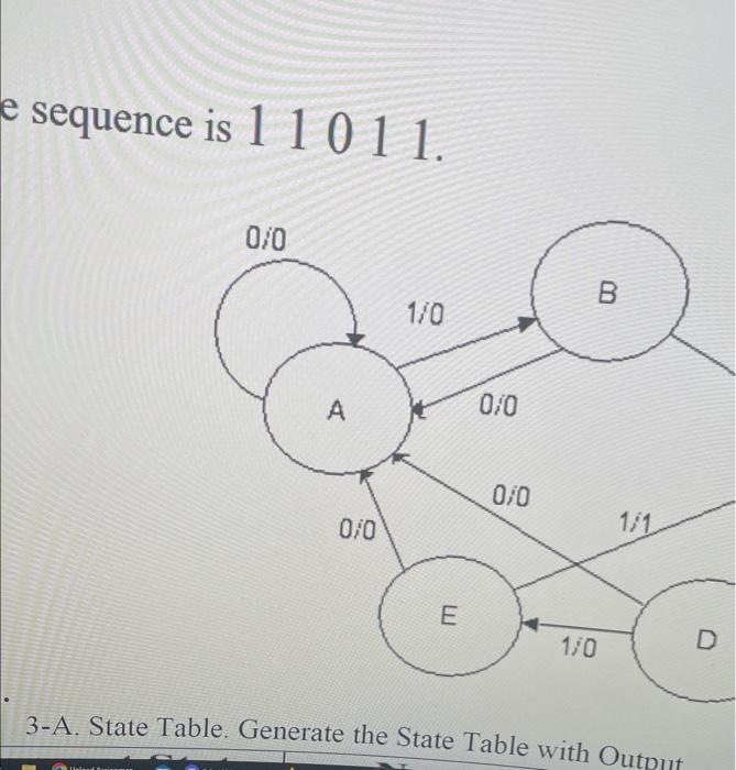 Solved State Has Awaiting Step2. State Diagram | Chegg.com