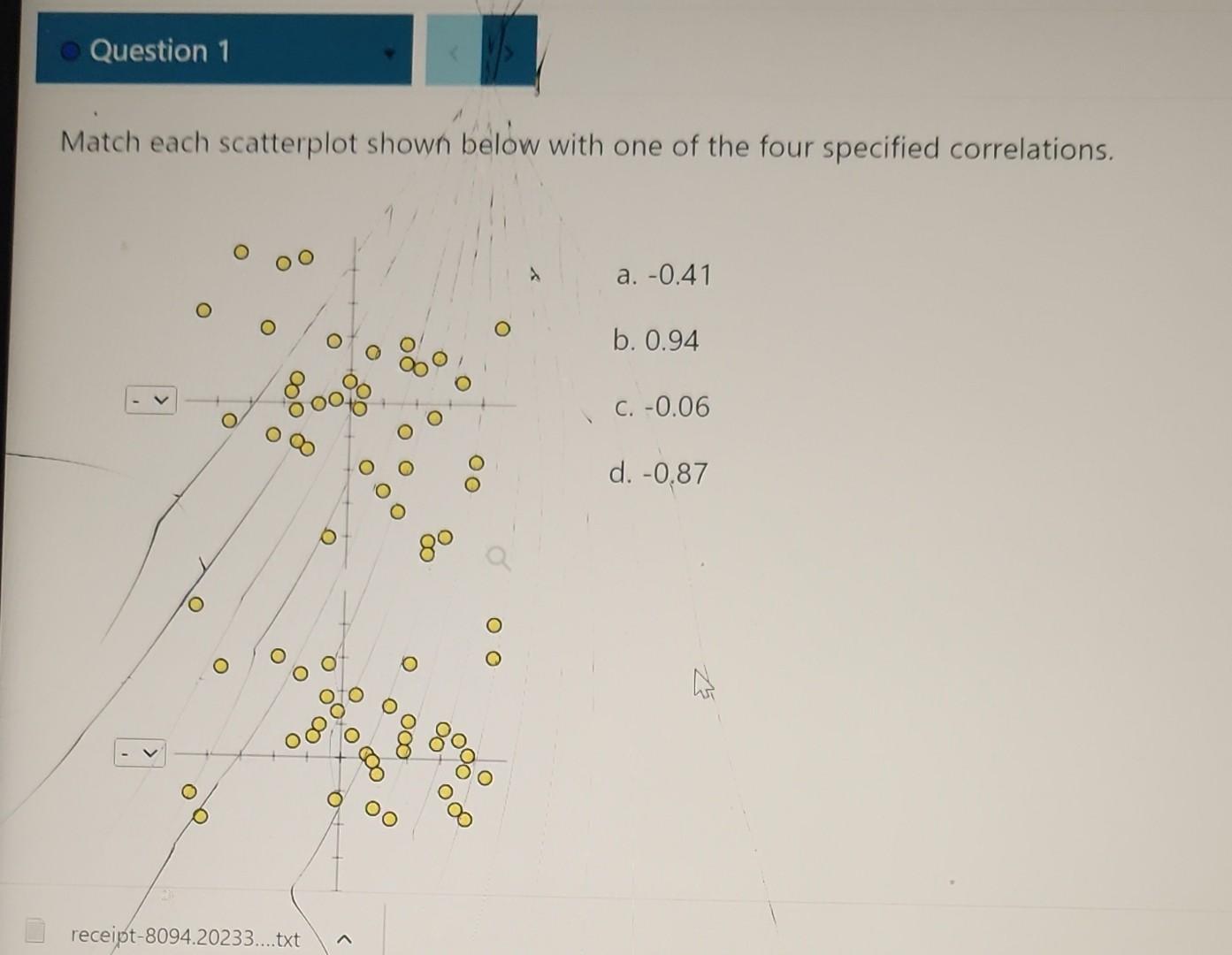 Solved Match each scatterplot shown below with one of the | Chegg.com