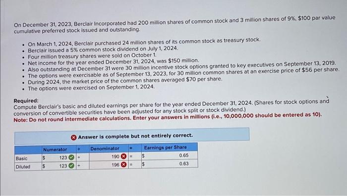 Solved On December 31,2023, Berclair Incorporated had 200 | Chegg.com