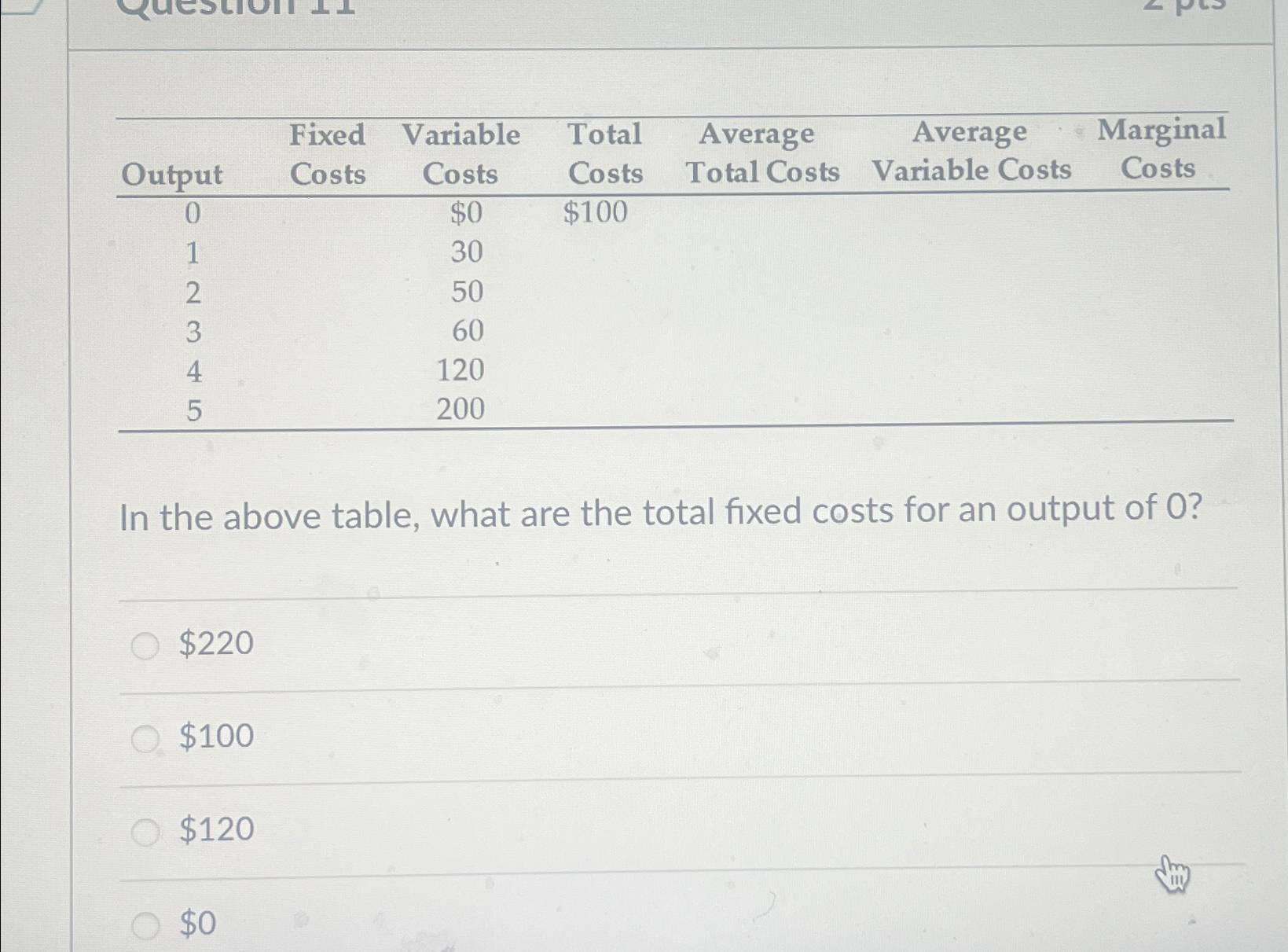 Solved Question | Chegg.com