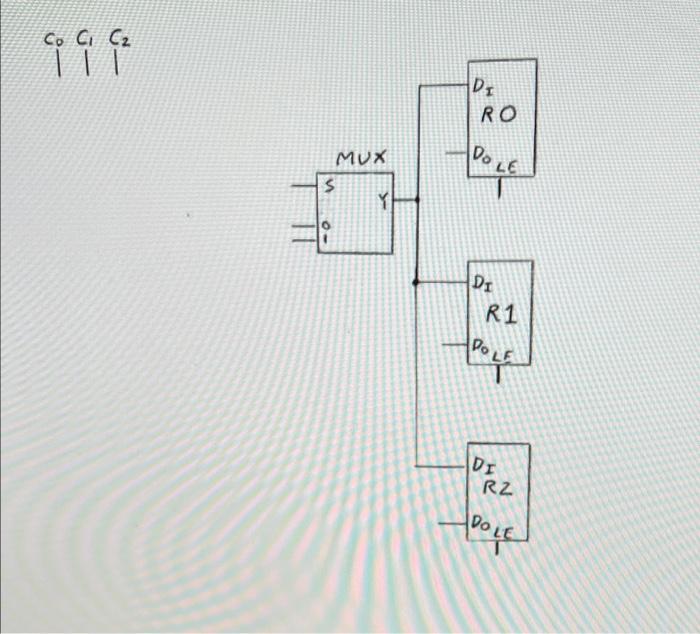 Solved The inputs of three registers R0, R1, and R2 are all | Chegg.com