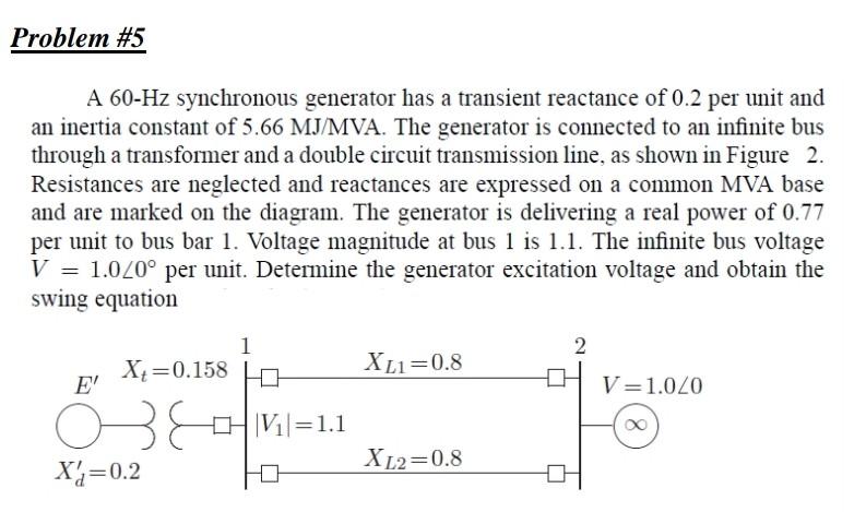 Solved Problem #5 A 60-Hz synchronous generator has a | Chegg.com
