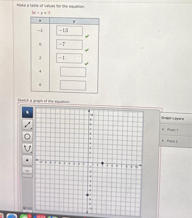Solved Make a table of values for the equation. x - 4y = 8 | Chegg.com