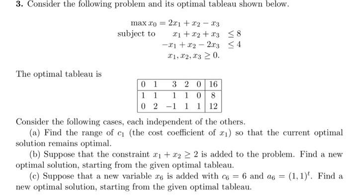 maxx0=2x1+x2−x3 subject to | Chegg.com