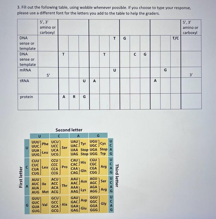 Solved 3. Fill out the following table, using wobble | Chegg.com