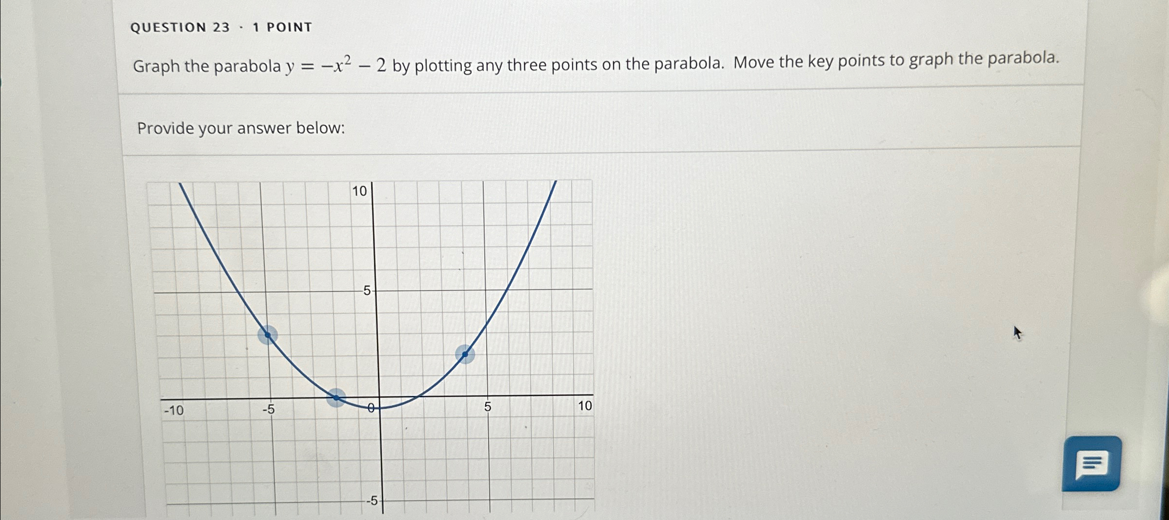 Solved QUESTION 23 - 1 ﻿POINTGraph the parabola y=-x2-2 ﻿by | Chegg.com