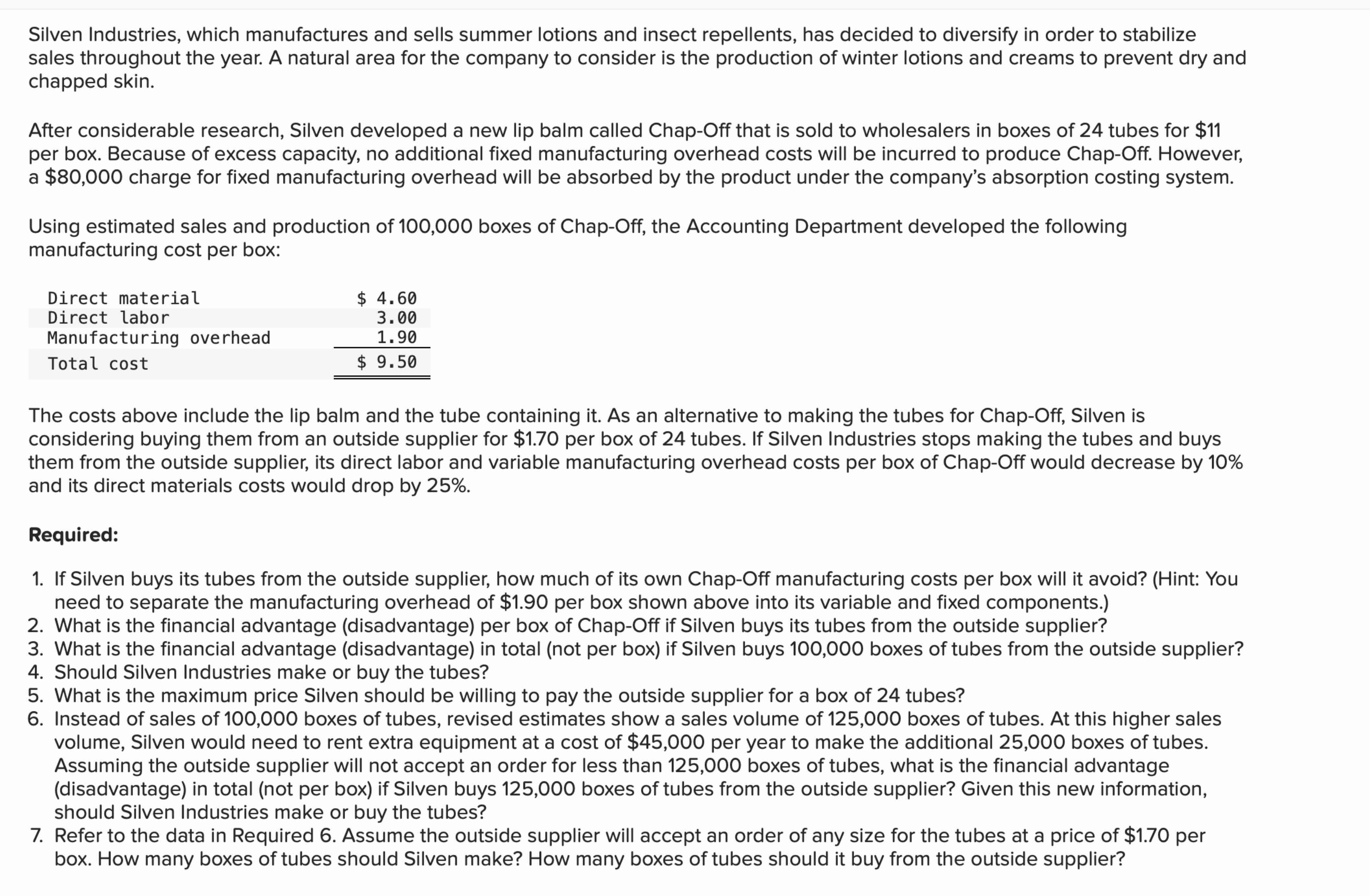 Solved Silven Industries, which manufactures and sells | Chegg.com