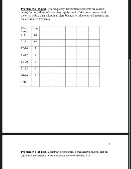 Solved Problem \#3 (25 pts). The frequency distribution | Chegg.com