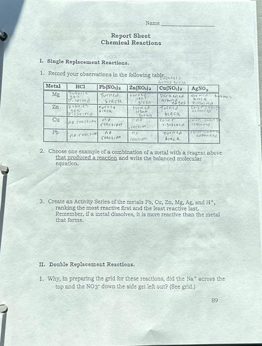 I. Single Replacement Reactions. 1. Record your | Chegg.com