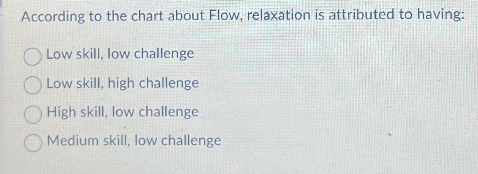 Solved According to the chart about Flow, relaxation is | Chegg.com