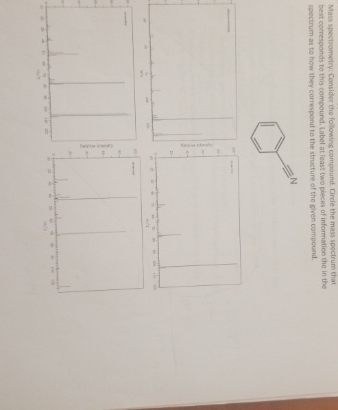 Solved Mass spectrometry: Consider the following compound, | Chegg.com