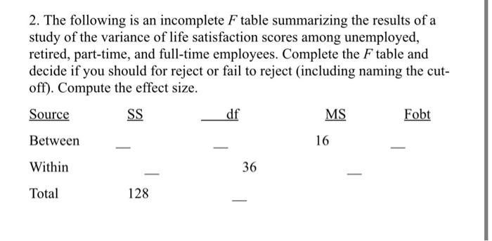 Solved 2. The following is an incomplete F table summarizing | Chegg.com