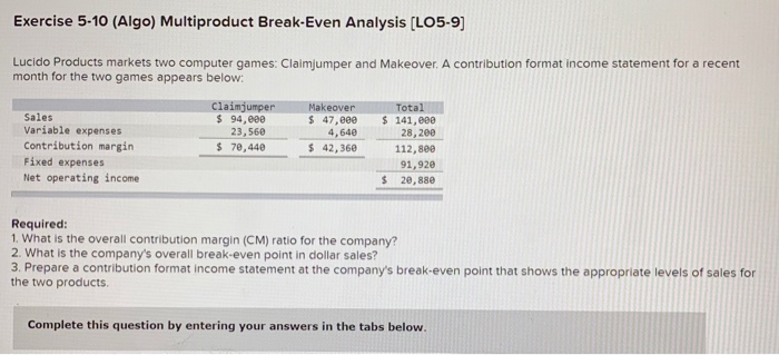 Solved Exercise 5-10 (Algo) Multiproduct Break-Even Analysis | Chegg.com