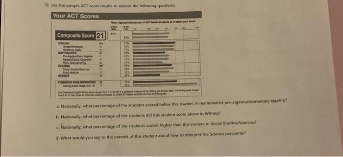 Solved 10. Use the sample ACT score results to answer the | Chegg.com