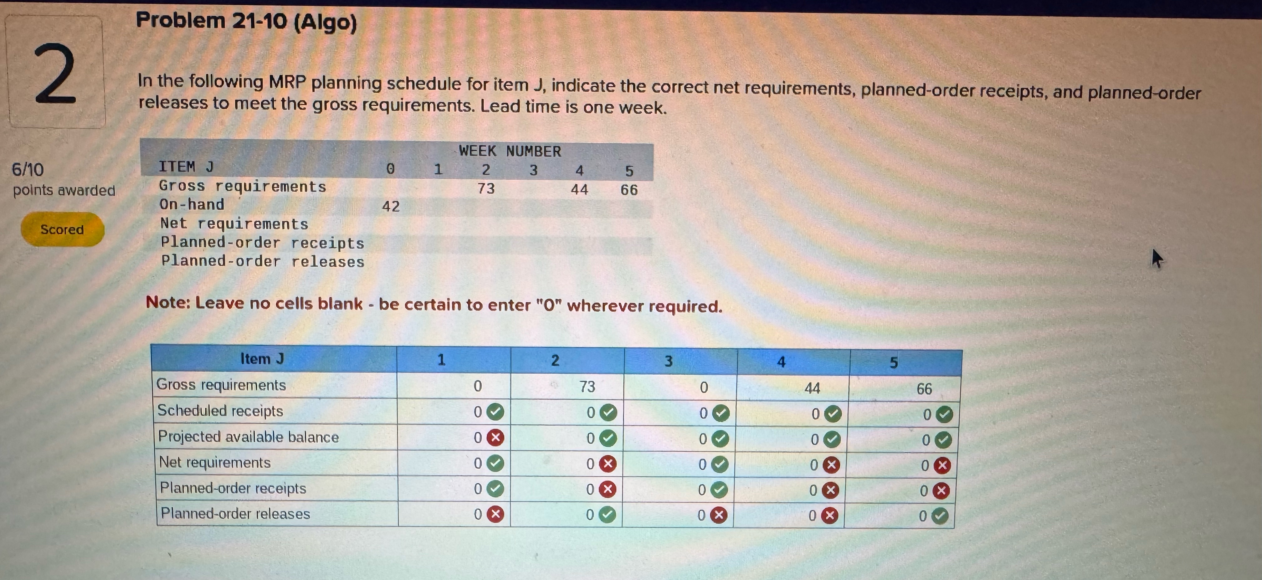 Solved Problem 21-10 (Algo)In the following MRP planning | Chegg.com