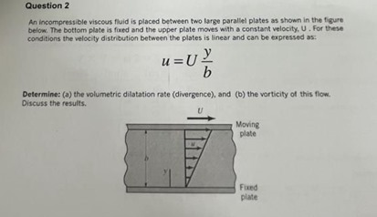 Solved Question 2An incompressible visceus fluid is placed | Chegg.com